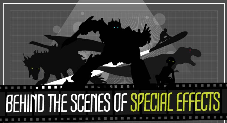 Behind the Scenes of Special Effects [Infographic]