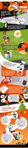 10 Signs You're Addicted to Football [Infographic]