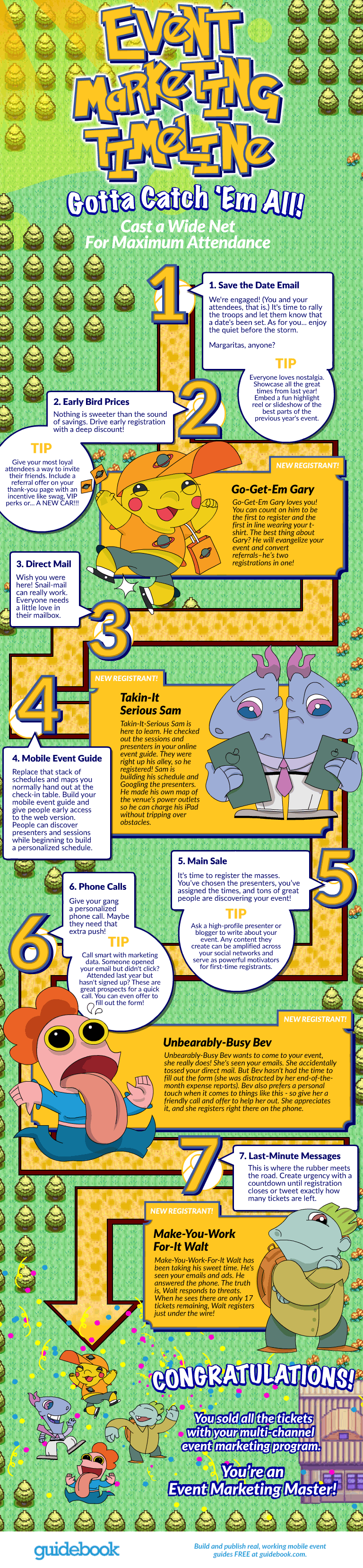 The Event Marketing Timeline Infographic 