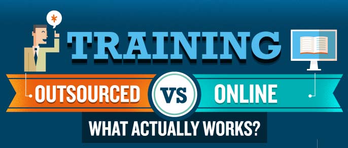 Outsourced Vs Online Training - What Actually Works? [Infographic]