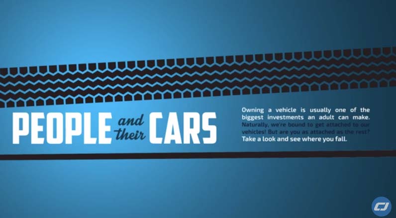 People & Their Cars: America's Undying Love of the Automobile [Video ...