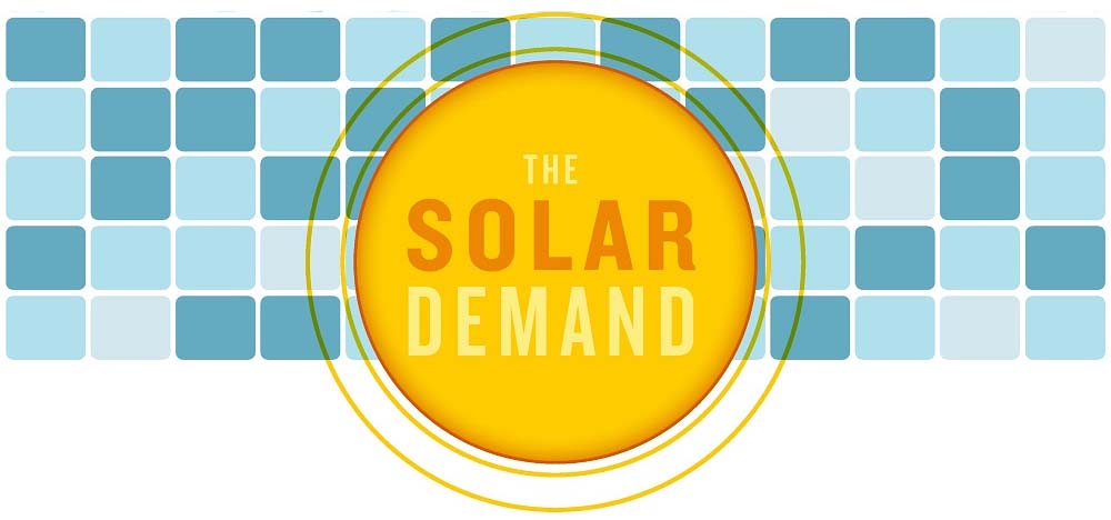 The Solar Demand [Infographic]