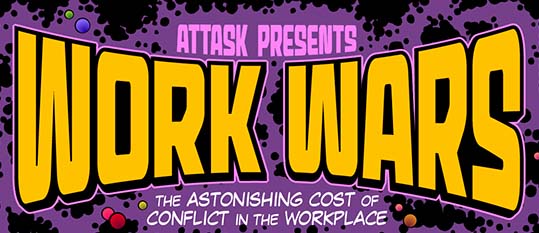 Work Wars: The Astonishing Cost of Work Conflict [Infocomic]