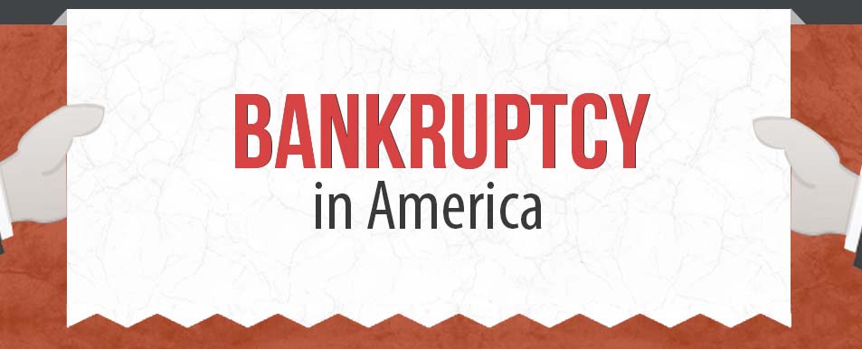 Bankruptcy in America [Infographic]