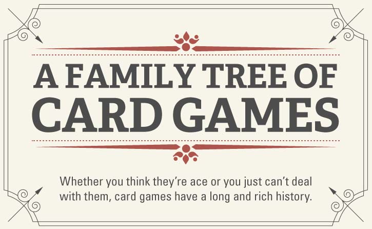 A Family Tree of Card Games [Infographic]