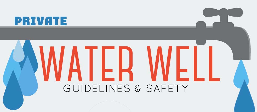 Private Water Well Guidelines & Safety [Infographic]