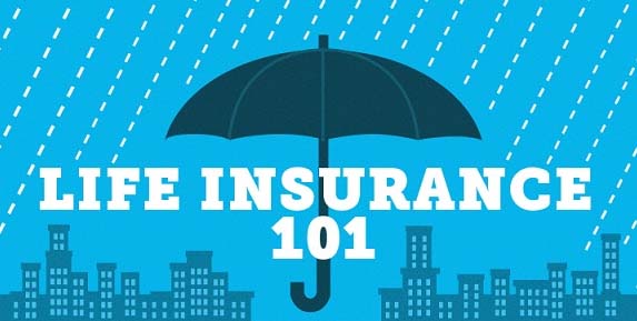 Life Insurance 101 [Infographic]
