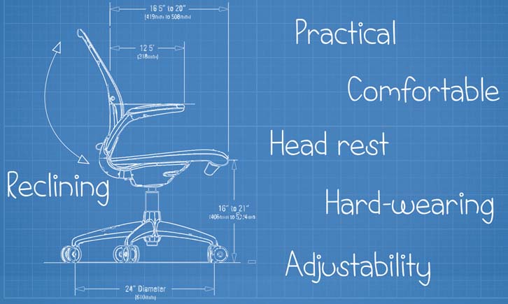 The Office Chair Survey 2014 [Infographic]