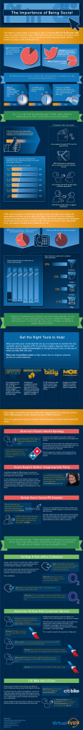 The Importance of Being Social [Infographic]