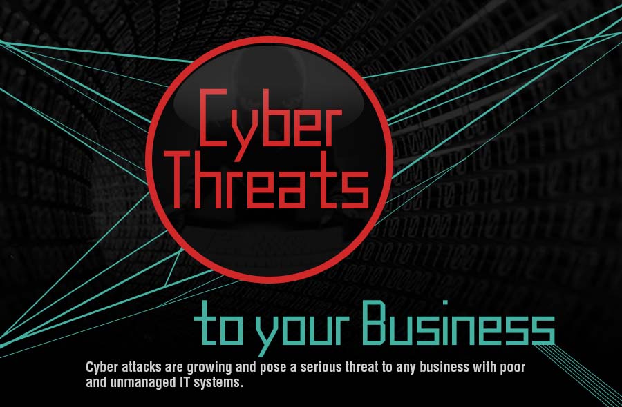 Cyber Threats To Your Business [Infographic]
