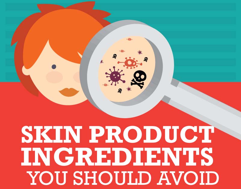 Skin Care Products to Avoid [Infographic]