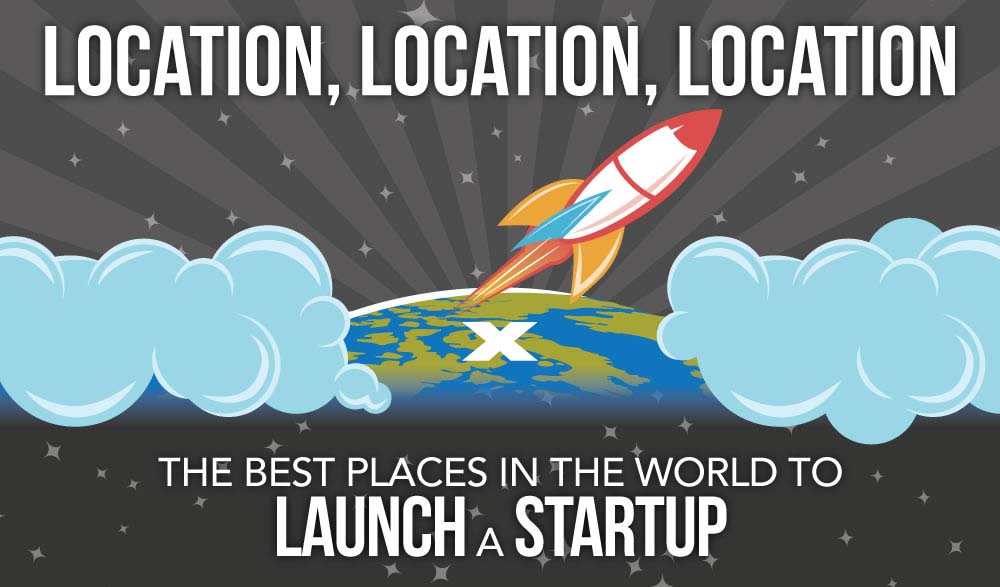 Startups: Location, Location, Location [Infographic]