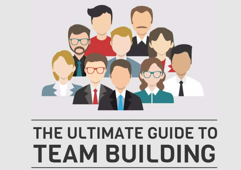 The Ultimate Guide to Team Building [Infographic]
