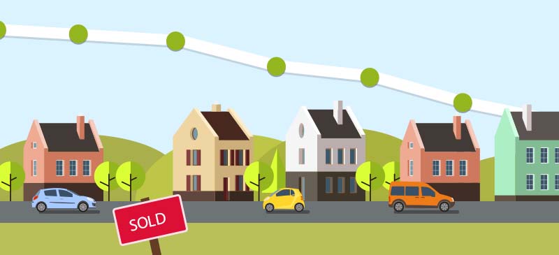 How Changing Interest Rates Affect Homebuyers [Infographic]