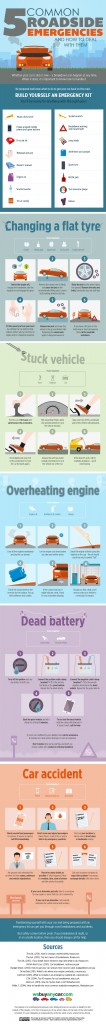 5 Common Roadside Emergencies And How To Deal With Them [Infographic]