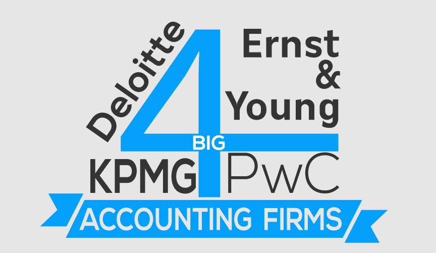 How Big Are 'The Big Four' Accounting Firms? [Infographic]