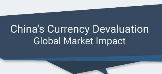 The Effects of the Chinese Yuan Devaluation on Global Currencies ...