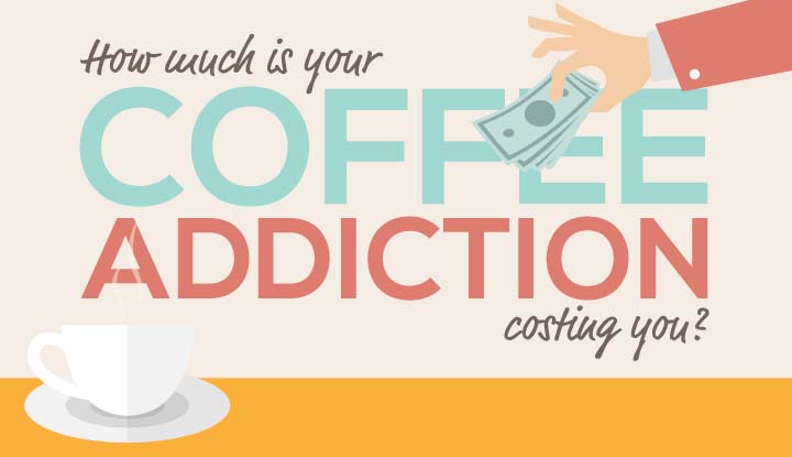 How Much is Your Coffee Addiction Costing You? [Infographic]