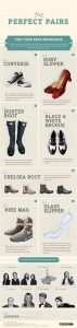 The Perfect Pairs [Infographic]
