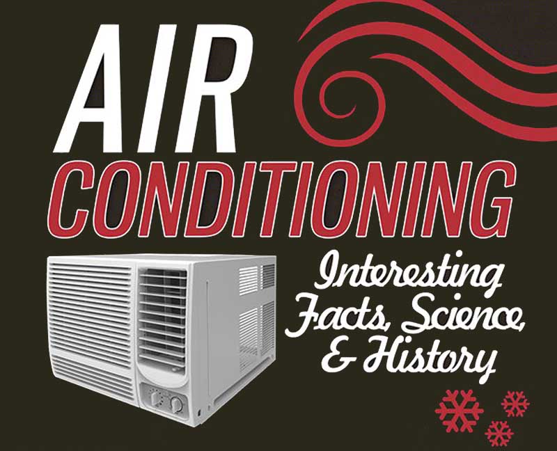 Air Conditioning Fun Facts, Science & History [Infographic]