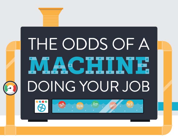 The Odds of a Machine Doing Your Job [Infographic]