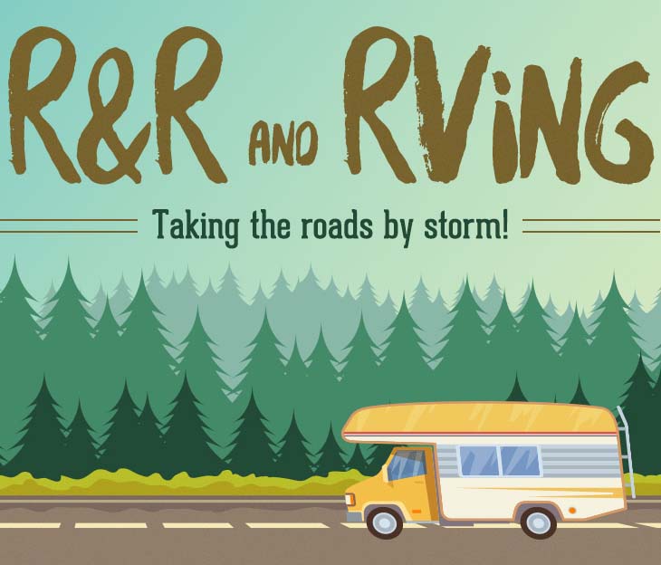 R&R and RVing [Infographic]