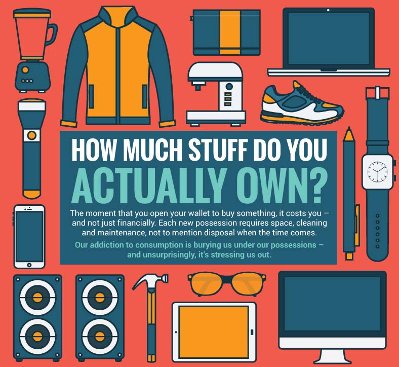 How Much Stuff Do You Actually Own? [Infographic]