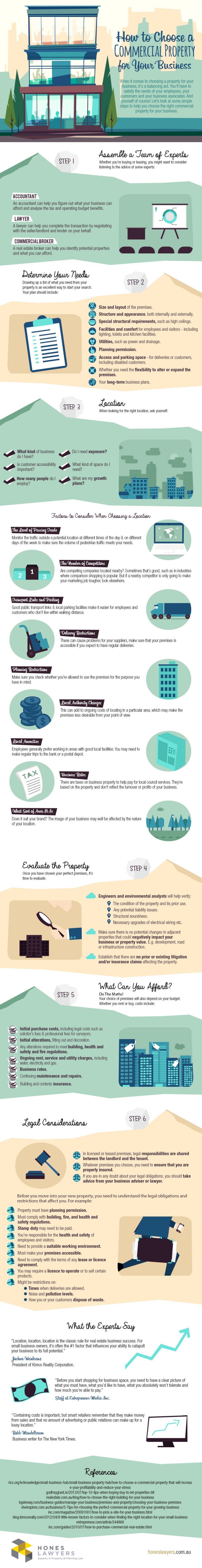 How to Choose A Commercial Property for Your Business [Infographic]
