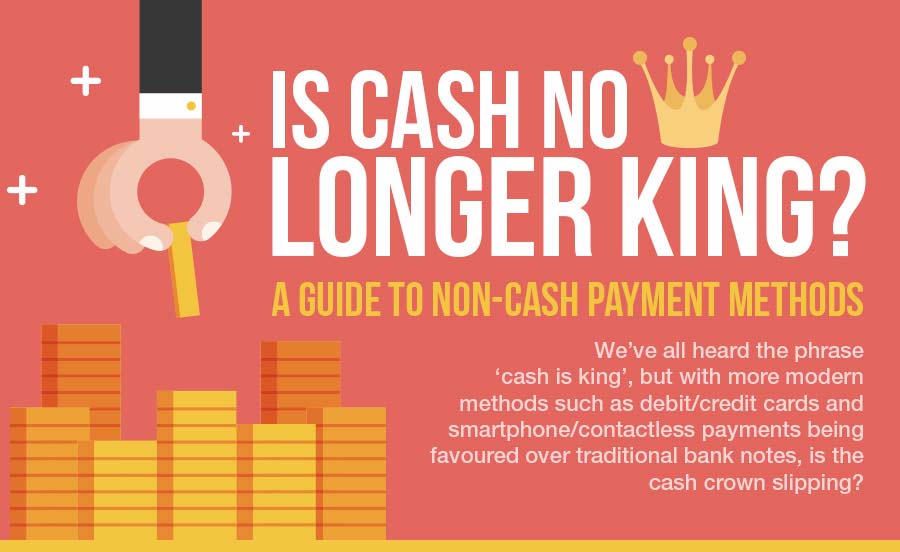 Is Cash No Longer King? – Guide to Non-Cash Payment Methods [Infographic]