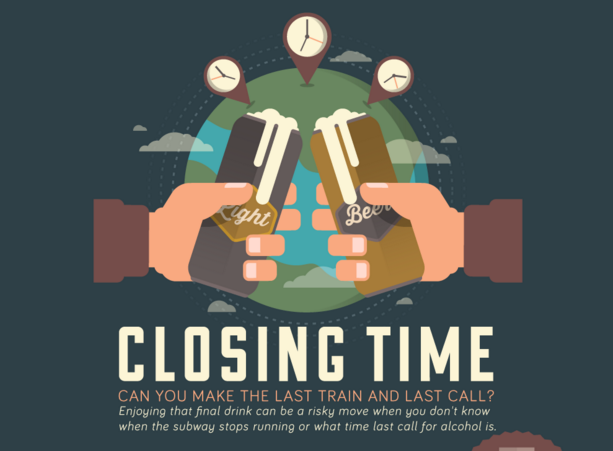Closing Time: Can You Make Last Call? [Infographic]