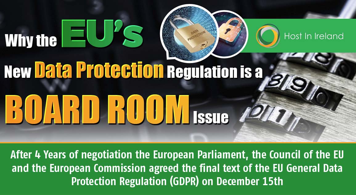 The European Union’s New Data Regulation [Infographic]