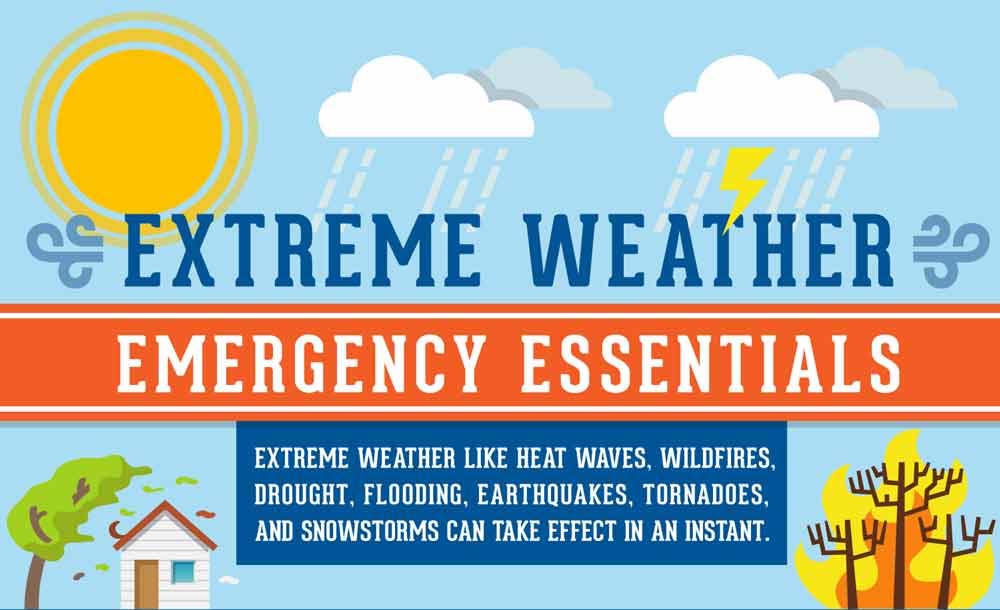Extreme Weather Guideline [Infographic]