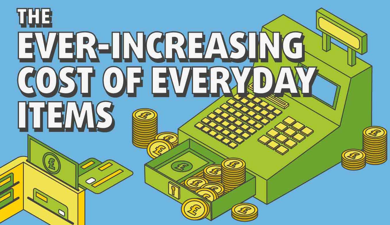 The Ever-Increasing Costs of Everyday Items [Infographic]