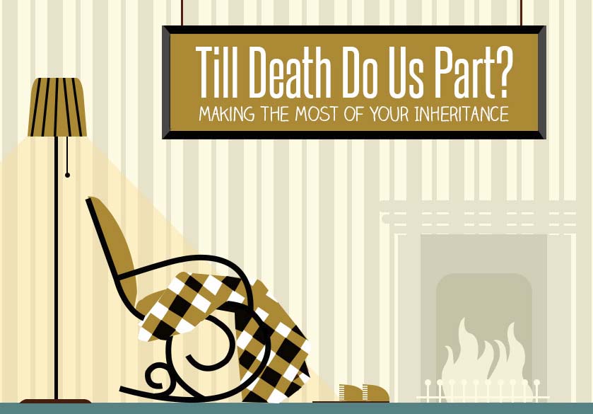 Till Death Do Us Part? [Infographic]