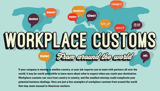 Workplace Customs From Around the World [Infographic]