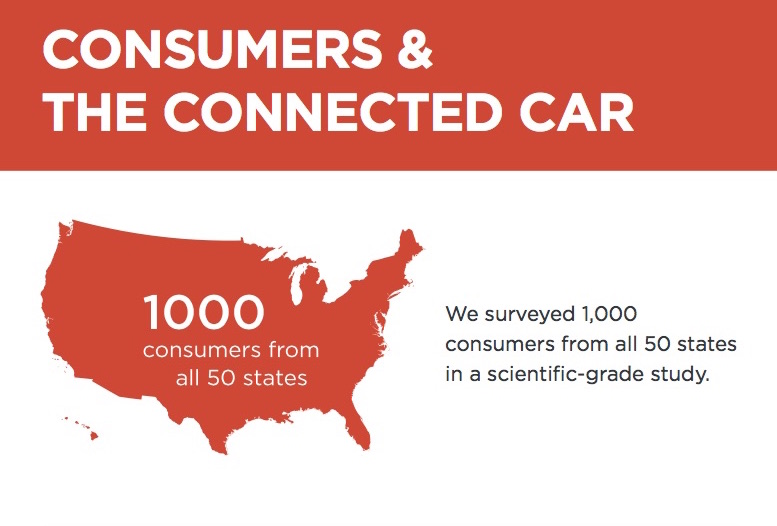 Consumers & the Connected Car [Infographic]