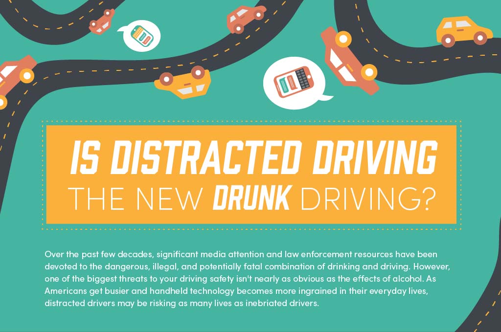 Is Distracted Driving The New Drunk Driving? [Infographic]