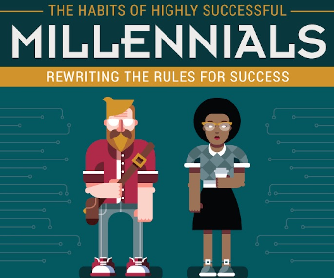 The Habits Of Highly Successful Millennials [Infographic]