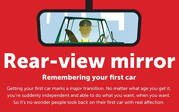 Rear View Mirror - Remembering Your First Car [Infographic]