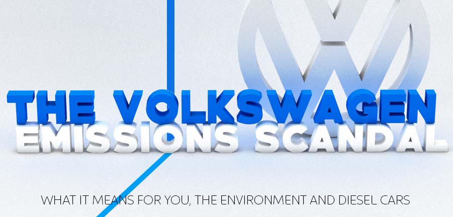 The Volkswagen Emissions Scandal [Infographic]