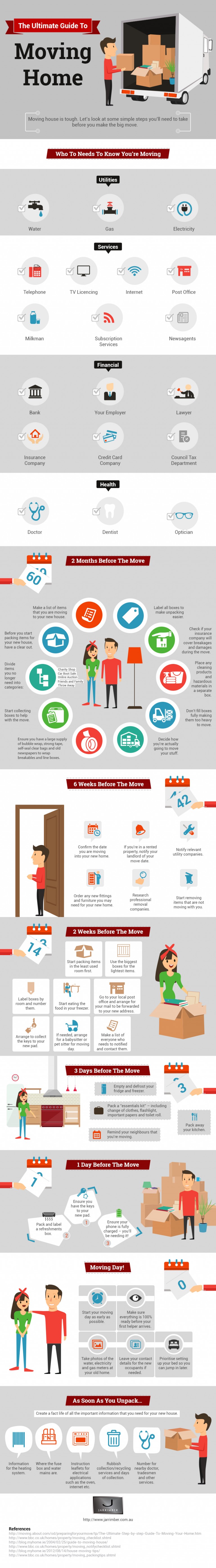 The Ultimate Guide To Moving Your Home [Infographic]