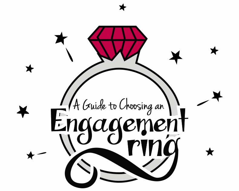 A Guide to Choosing an Engagement Ring [Infographic]