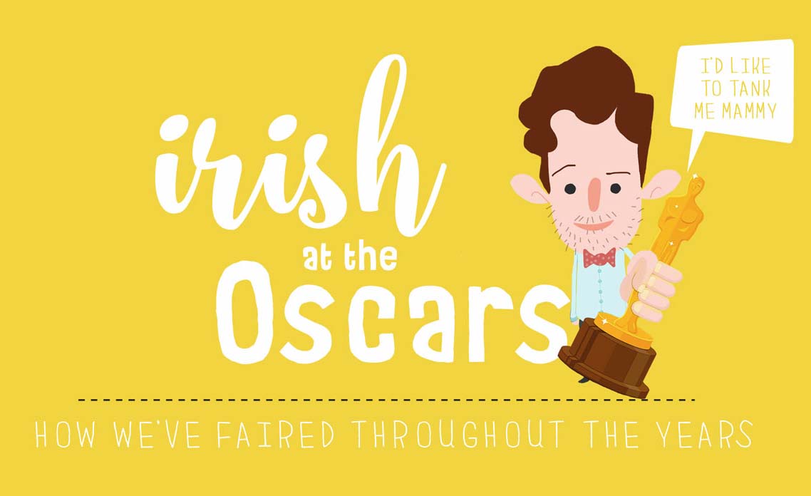 The Irish at the Oscars [Infographic]