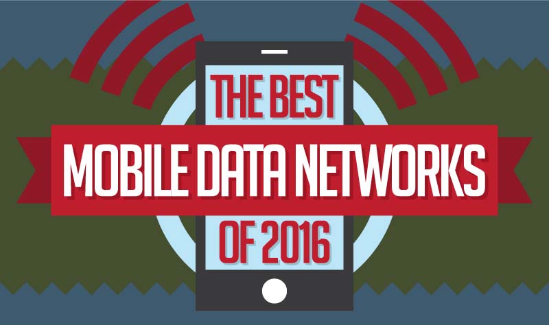 Best Mobile Data Networks of 2016 [Infographic]