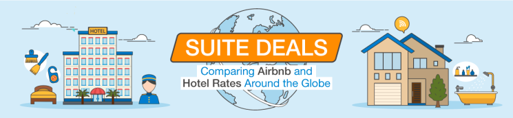 Comparing Airbnb vs Hotel Rates Around the World [Infographic]
