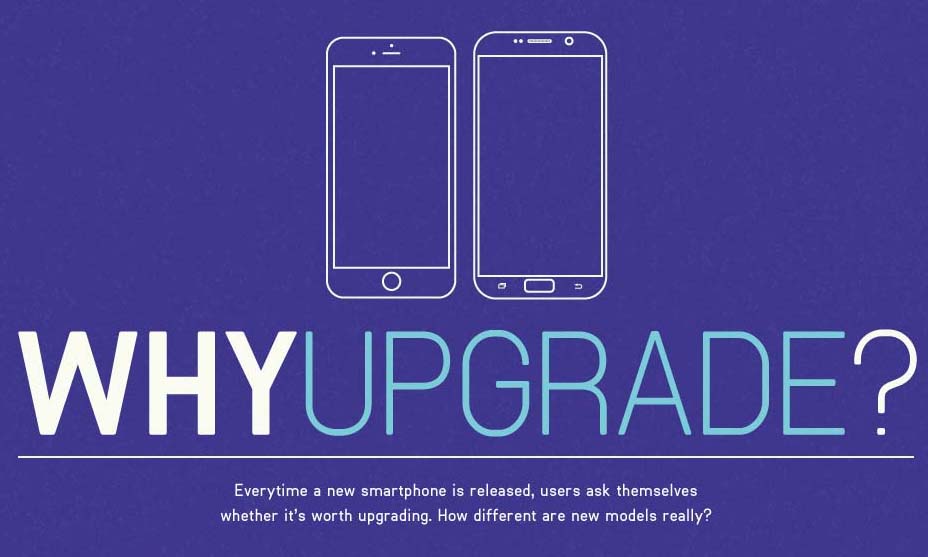 Why Upgrade? An iPhone and Samsung Galaxy Comparison [Infographic]
