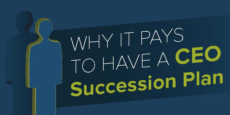 Why It Pays to Have a CEO Succession Plan [Infographic]