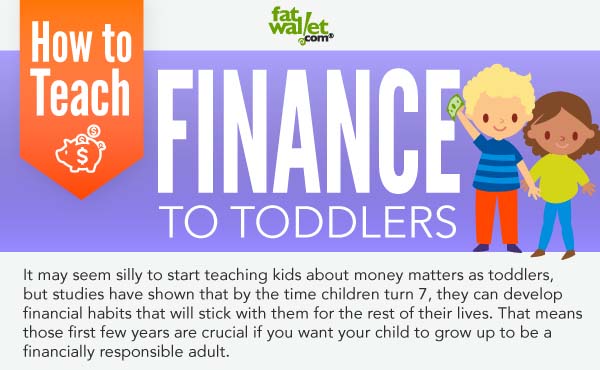 How to Teach Finance to Toddlers [Infographic]