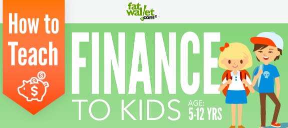 How to Teach Finance to Kids Ages 5-12 [Infographic]