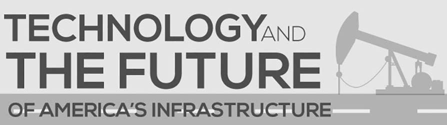 Technology and The Future of America's Infrastructure [Infographic]